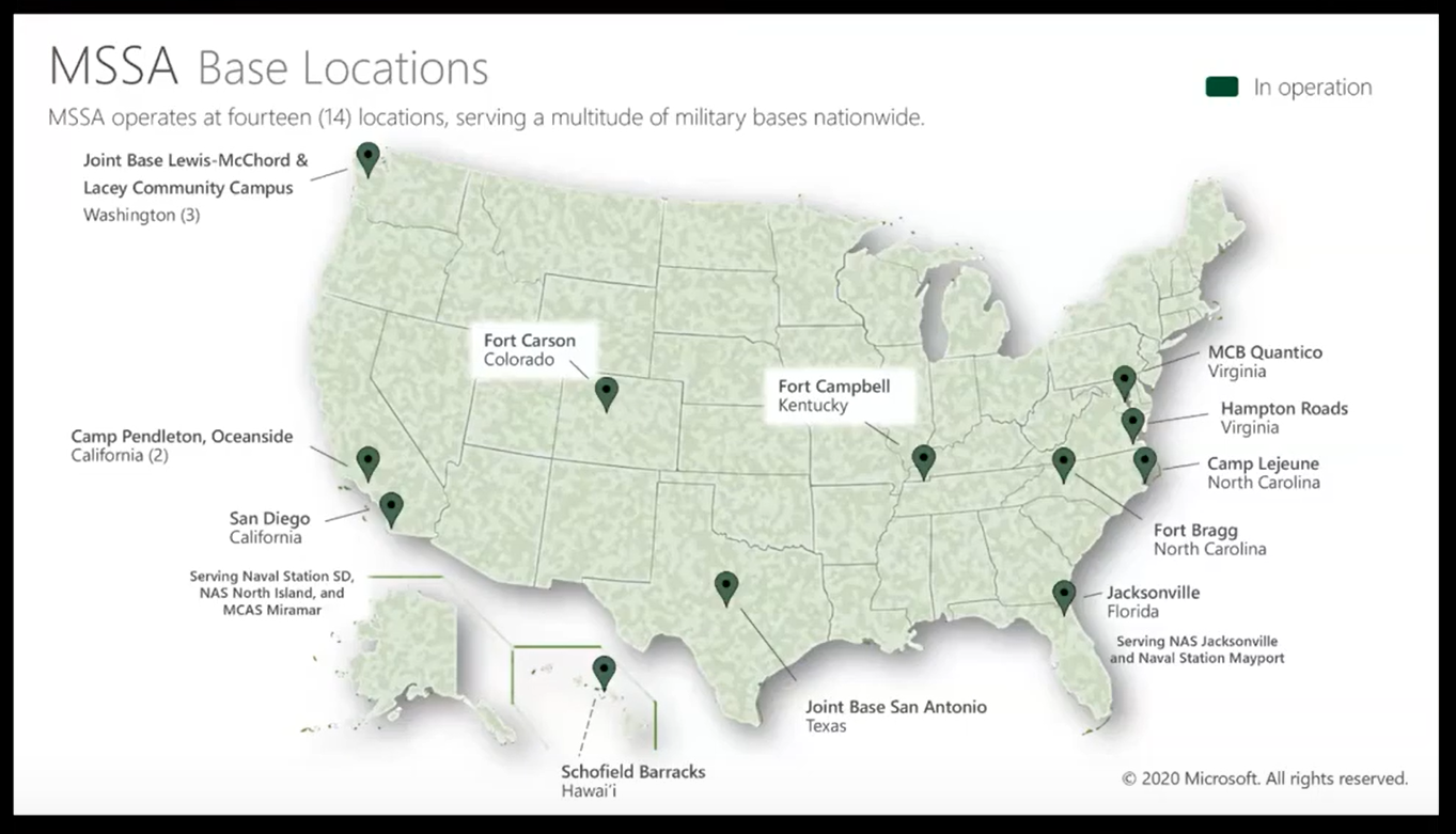 Hire a Vet! - Voices For Innovation